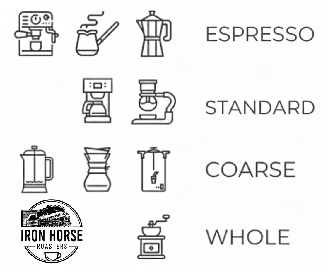 Max Caf Blend – Iron Horse Roasters